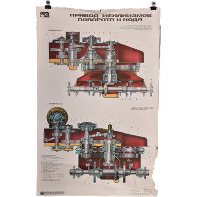 Vintage Poster | Industriële Print Uit Oude Fabriek | Brocante ...